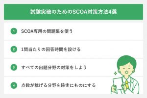 SCOAって何？ 試験の特徴や出題範囲・対策方法まで全網羅！ | キャリアパーク就職エージェント